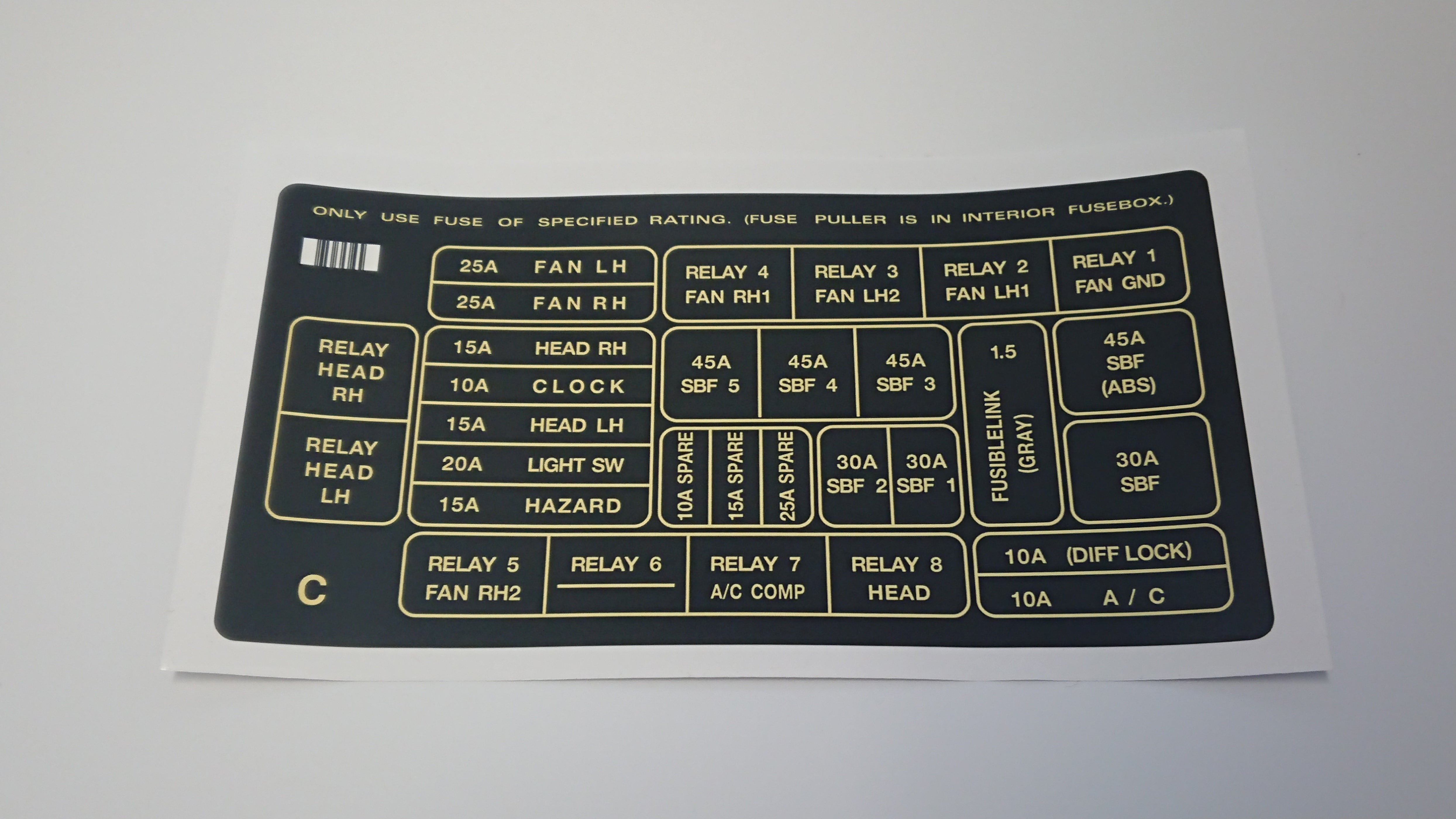 SVX Fuse Box Stickers — Boxer Beauty