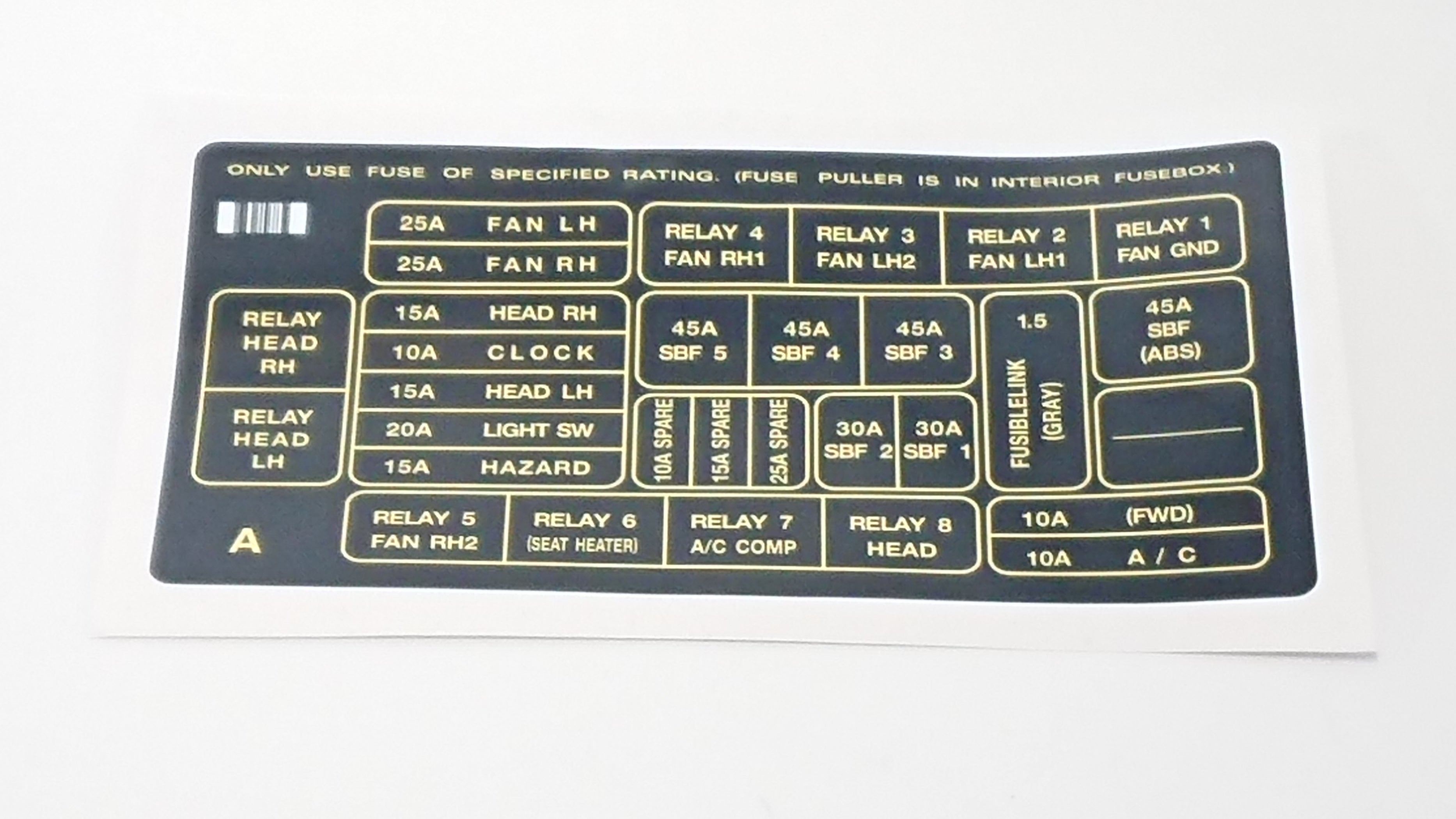 SVX Fuse Box Stickers — Boxer Beauty