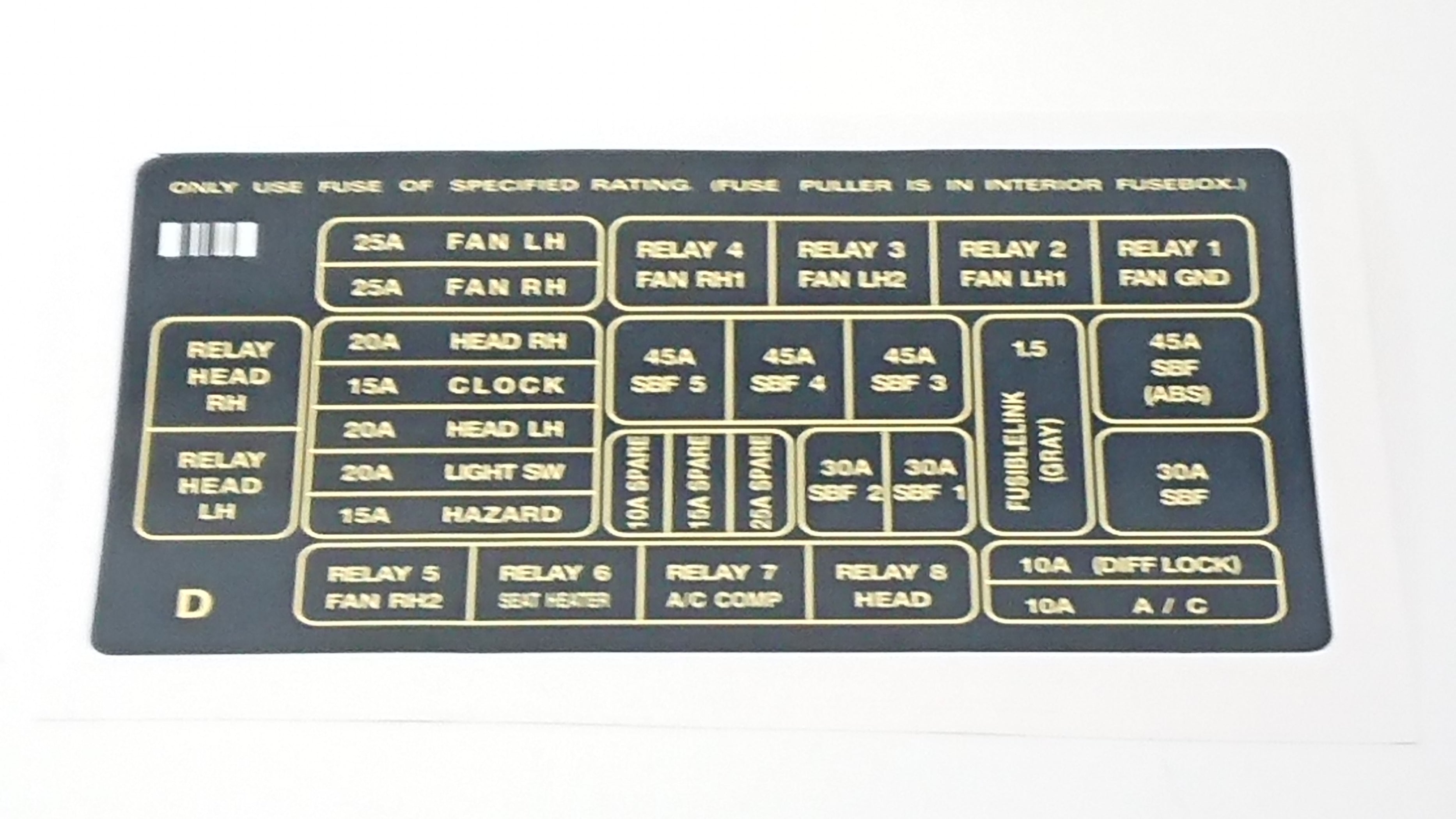 SVX Fuse Box Stickers — Boxer Beauty