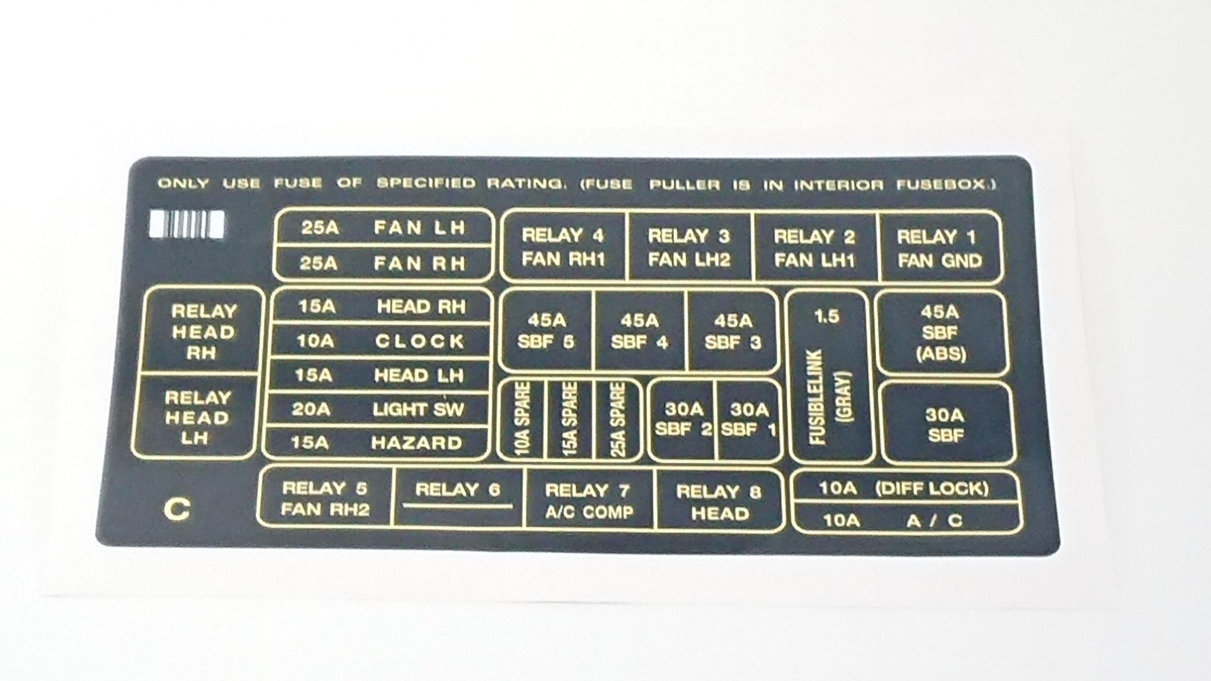 SVX Fuse Box Stickers — Boxer Beauty